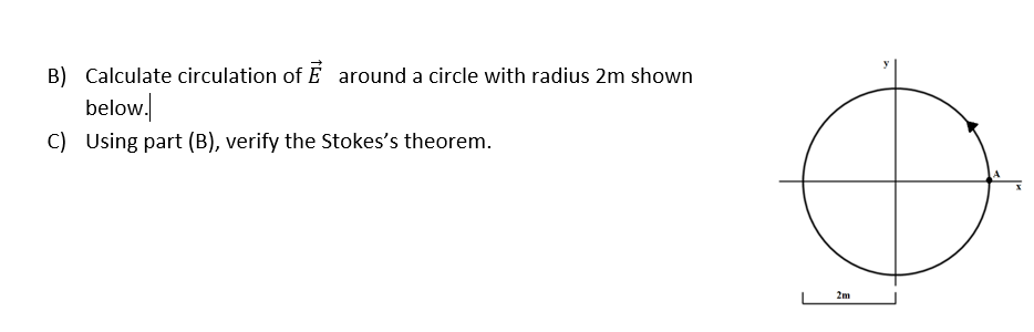 Solved E=1/2ρaρ calculate circulation of around a circle | Chegg.com