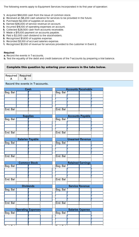 Solved The following events apply to Equipment Services | Chegg.com