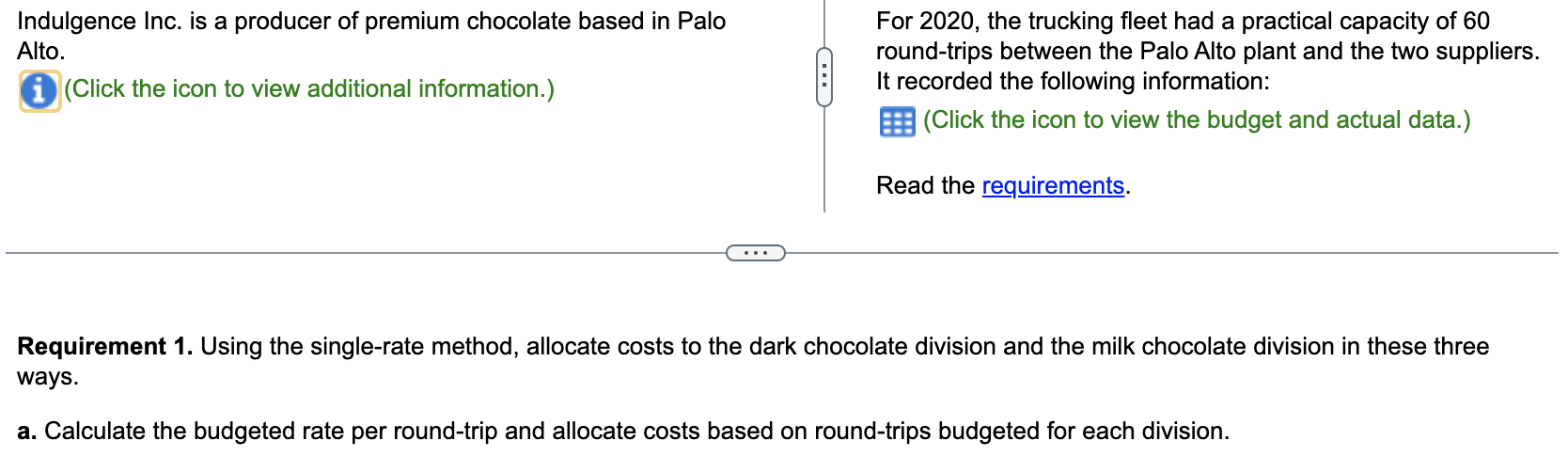 Solved For2020 ,the trucking fleet had a practical capacity | Chegg.com