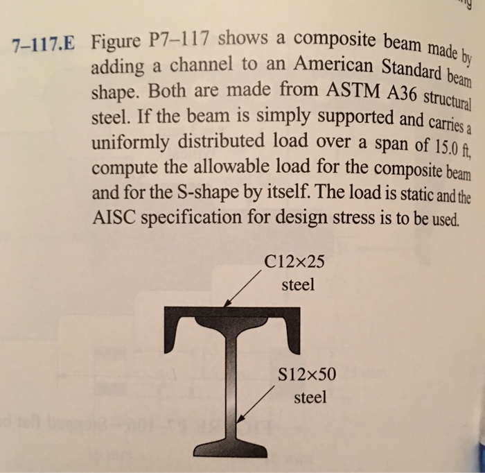 Solved Figure P7-117 shows a composite beam made by adding a | Chegg.com