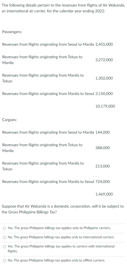 Solved The following details pertain to the revenues from | Chegg.com