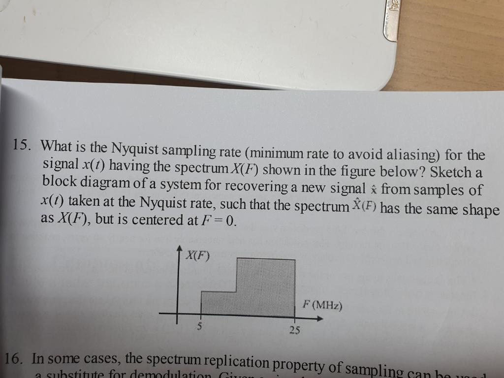 Solved 15. What is the Nyquist sampling rate (minimum rate | Chegg.com