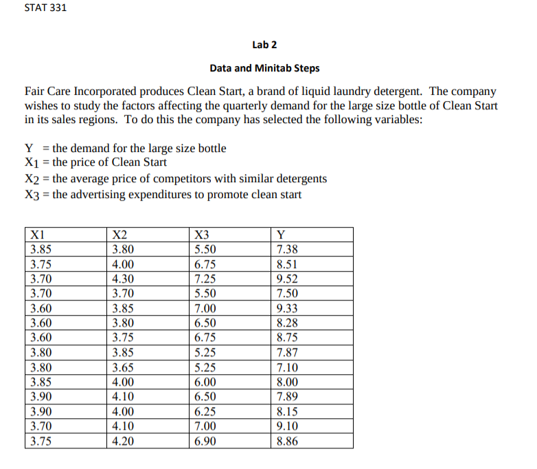 Solved Use the information provided in the “Lab 2 Minitab | Chegg.com