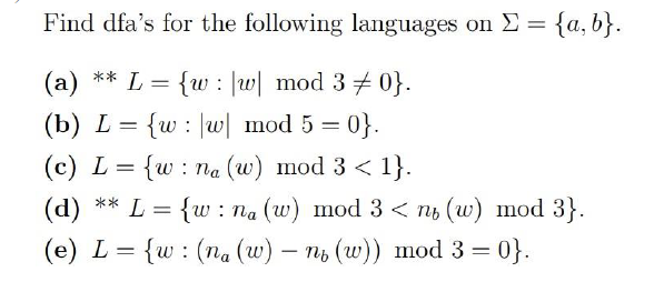 Solved Find dfa's for the following languages on Σ={a,b}. | Chegg.com