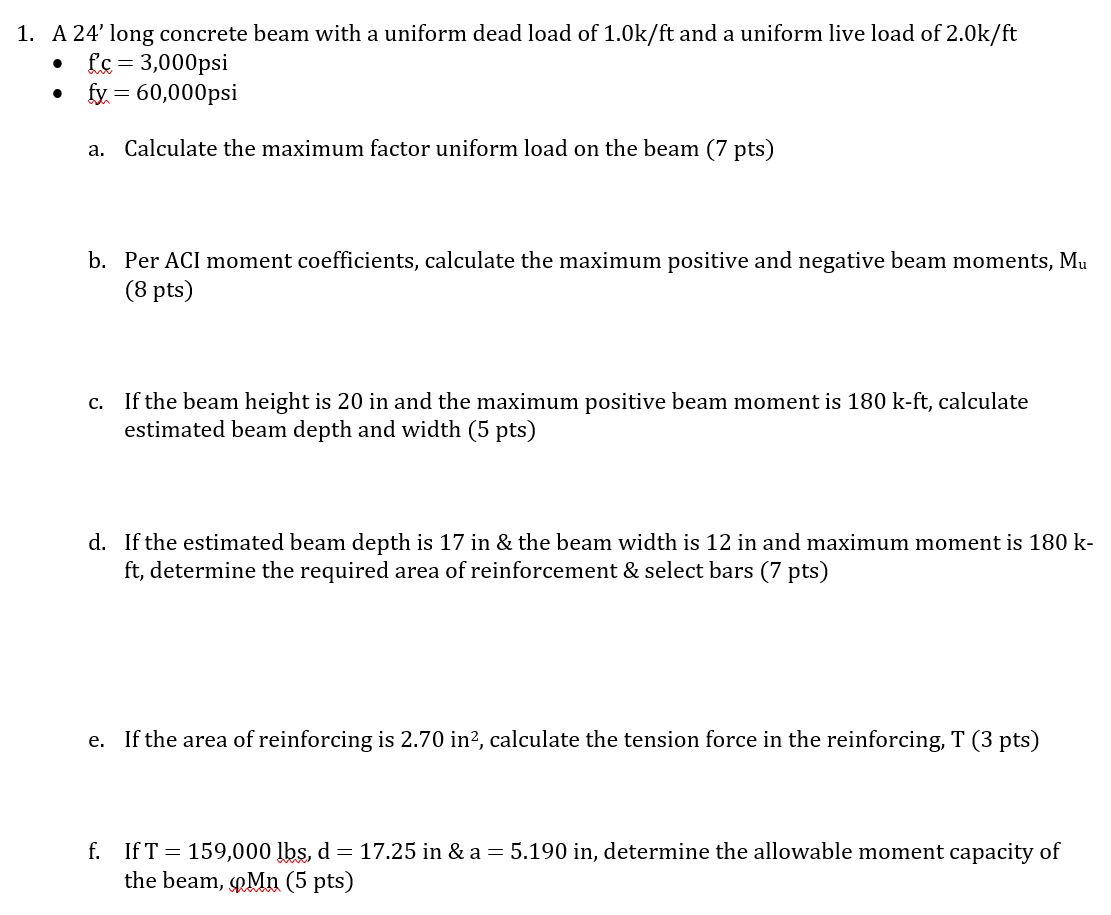 Solved A 24 ' long concrete beam with a uniform dead load of | Chegg.com