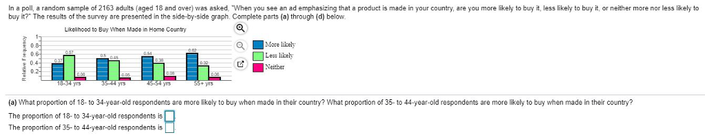 Solved In a poll, a random sample of 2163 adults (aged 18 | Chegg.com