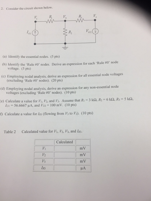 Solved 2. Consider the circuit shown below. V, R, (a) | Chegg.com