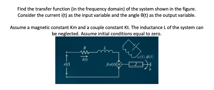 Solved Find the transfer function (in the frequency domain) | Chegg.com