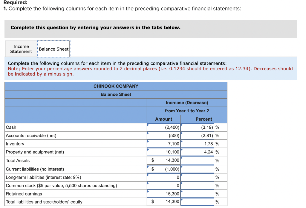 Solved Required information [The following information | Chegg.com