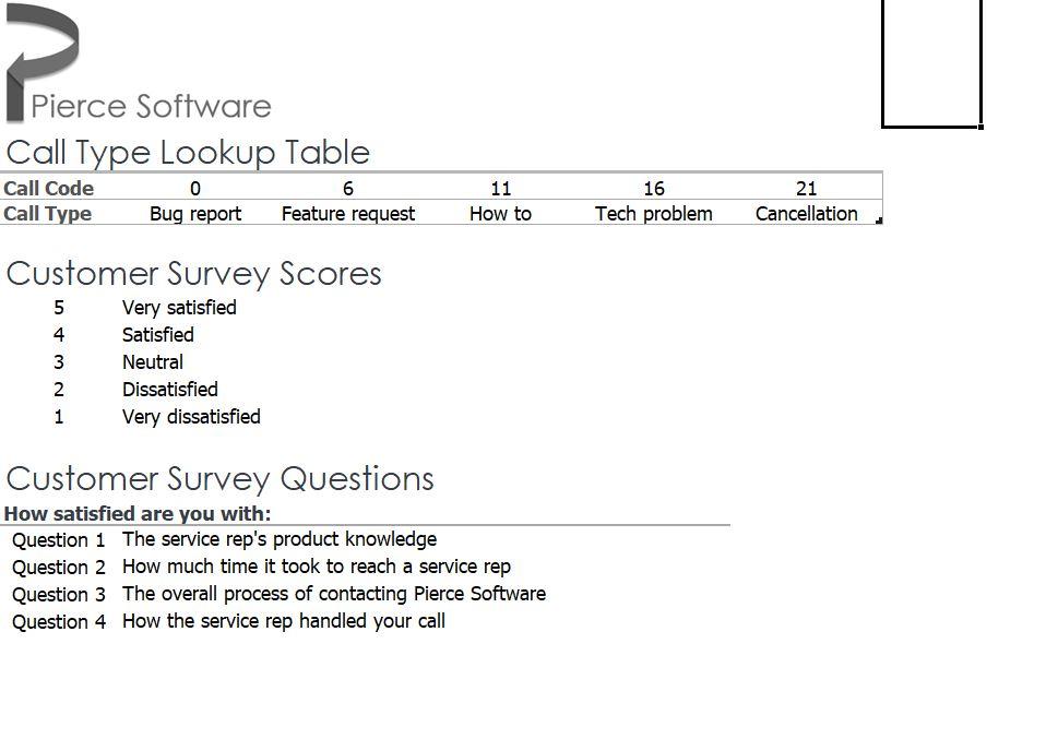 Solved 10. In cell A3, use the text Average Scores to | Chegg.com