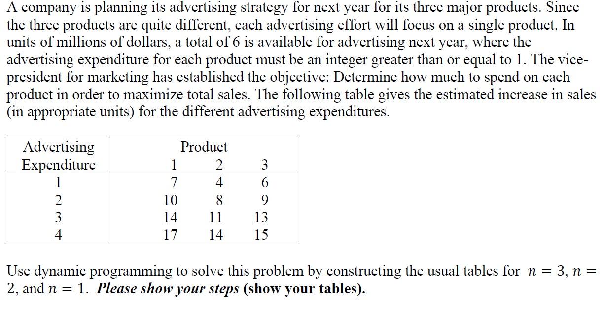 Solved A company is planning its advertising strategy for | Chegg.com