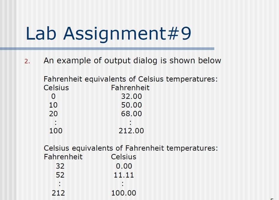 Solved Lab Assignment#9 2. . Implement the following integer | Chegg.com