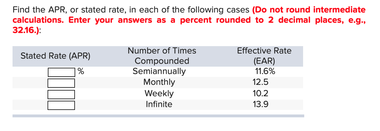 Solved Find the APR, or stated rate, in each of the | Chegg.com