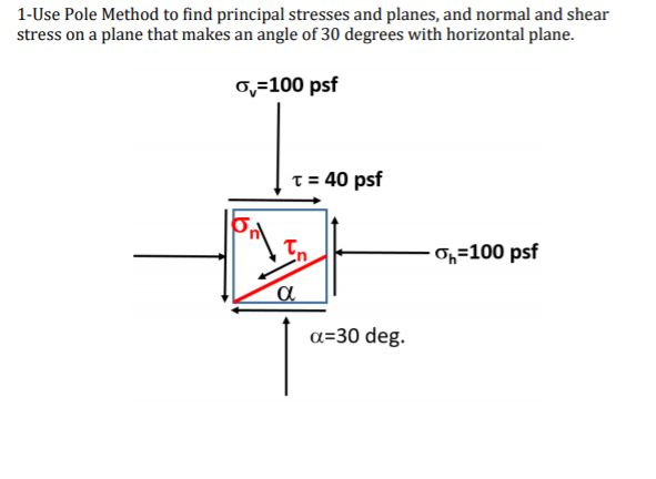 Solved 1-Use Pole Method to find principal stresses and | Chegg.com