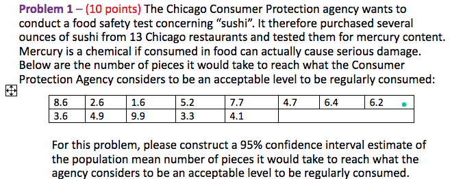 Solved Problem 1−(10 points) The Chicago Consumer Protection | Chegg.com