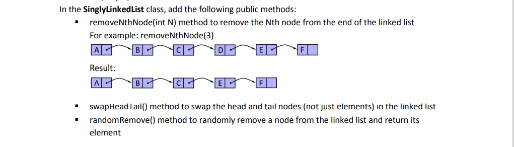 Solved In The Singlylinkedlist Class Add The Following