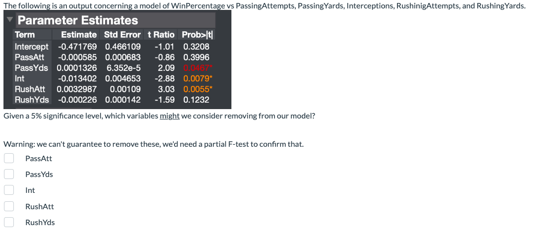 Solved Given a 5% significance level, which variables might | Chegg.com