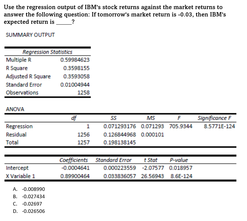 Solved Use the regression output of IBM's stock returns | Chegg.com