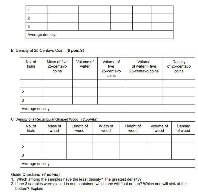 Solved Learning Kit 4: Density Measurement Progress Check | Chegg.com