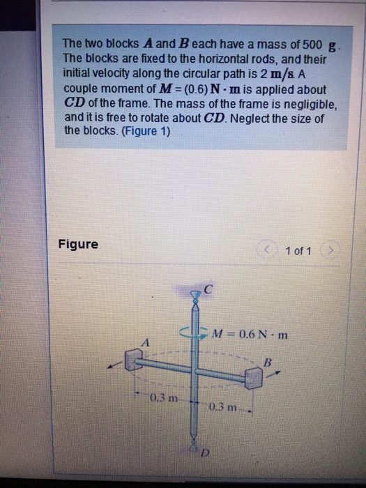 Solved The two blocks A and B each have a mass of 500 g The | Chegg.com