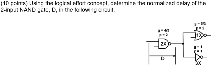 Solved (10 points) Using the logical effort concept, | Chegg.com