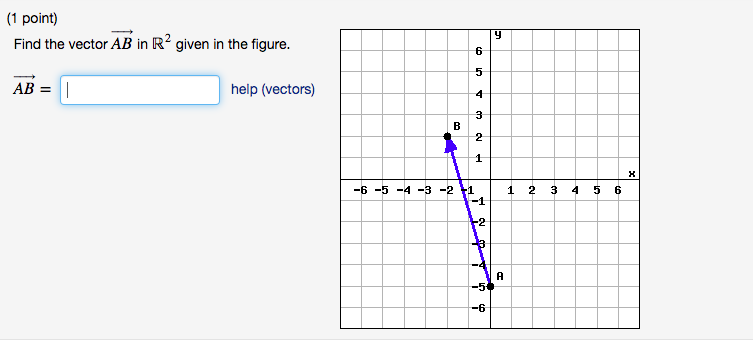 Solved 1 point) Find the vector AB in R2 given in the | Chegg.com