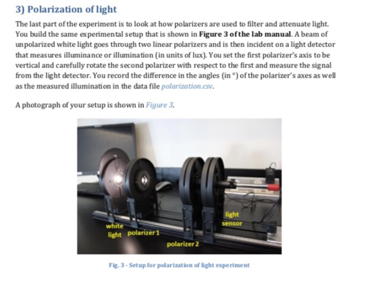 Solved 3) Polarization of light 9 pts Graph 3:3 pts Using | Chegg.com