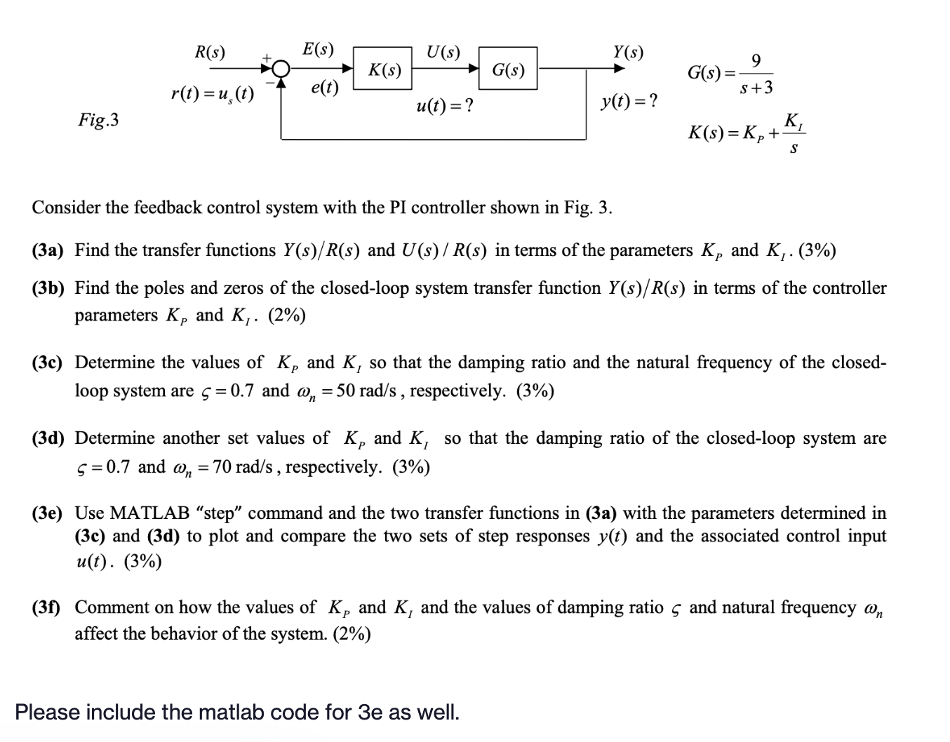 Fii Consider the feedback control system with the PI | Chegg.com