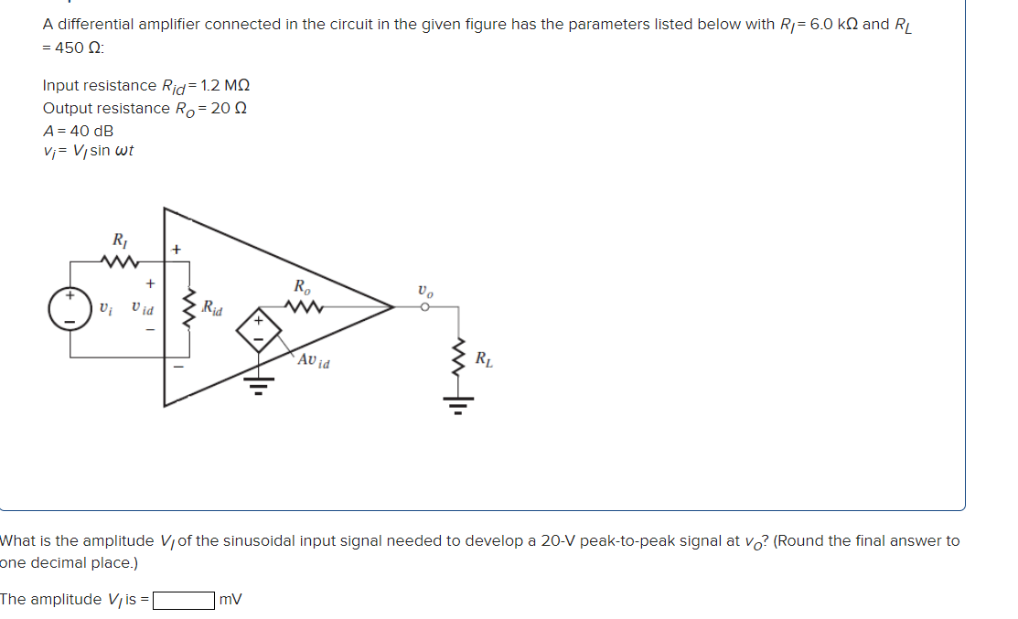 Solved What is the amplitude Vl ﻿of the sinusoidal input | Chegg.com