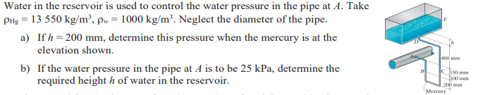 Solved Water in the reservoir is used to control the water | Chegg.com