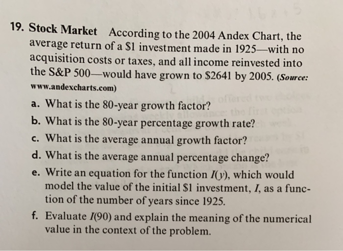 Solved 19. Stock Market According to the 2004 Andex Chart, | Chegg.com