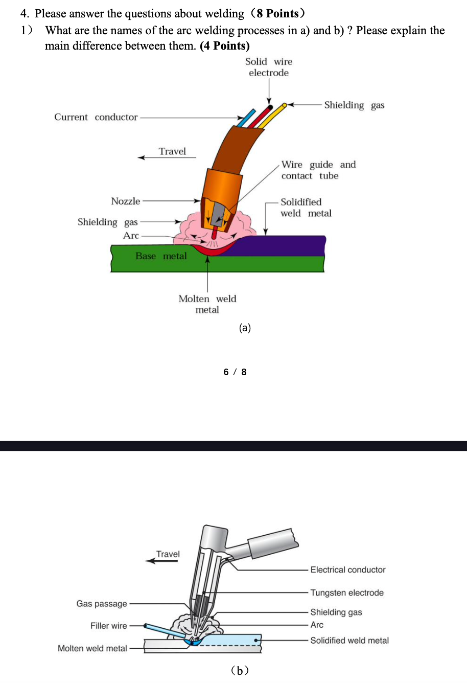Solved 4. Please answer the questions about welding (8 | Chegg.com