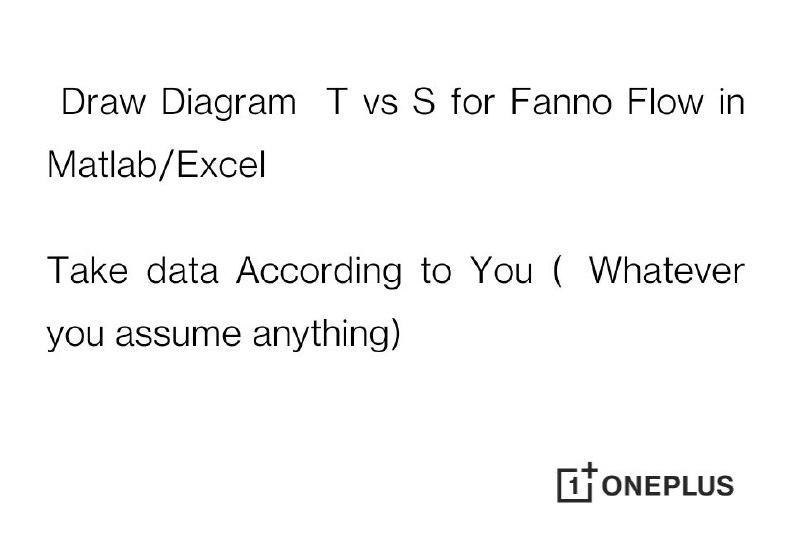 Solved Draw Diagram T vs S for Fanno Flow in Matlab/Excel | Chegg.com