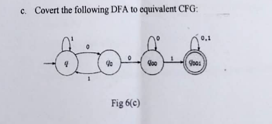 Solved c. Covert the following DFA to equivalent CFG: Fig | Chegg.com