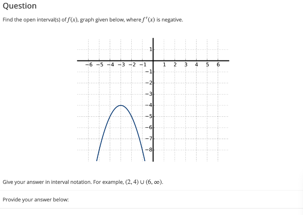 Solved Question Find the open interval(s) of f(x), graph | Chegg.com