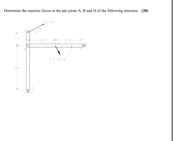 Solved Determine The Reaction Forces At The Pin Joints A B
