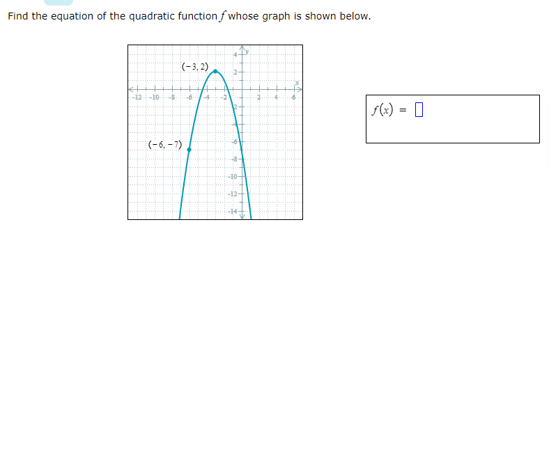 Solved Find the equation of the quadratic function f whose | Chegg.com