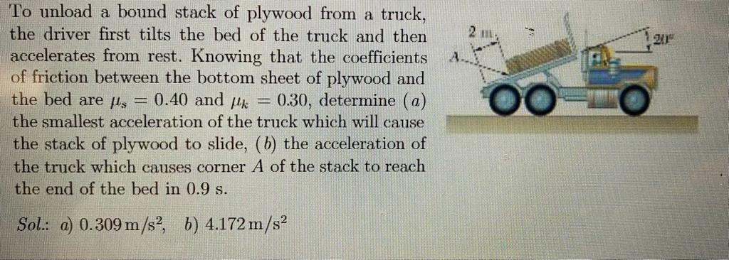 Solved To unload a bound stack of plywood from a truck, the | Chegg.com