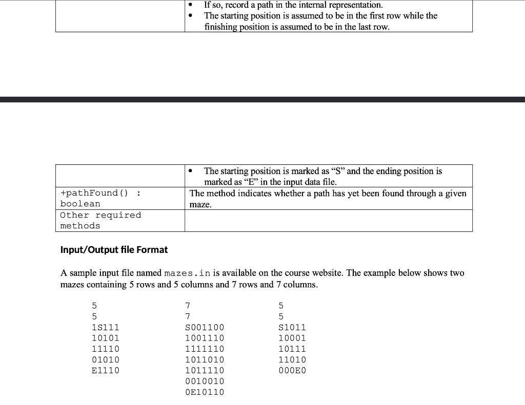 Solved Introduction The focus of this project is a class | Chegg.com