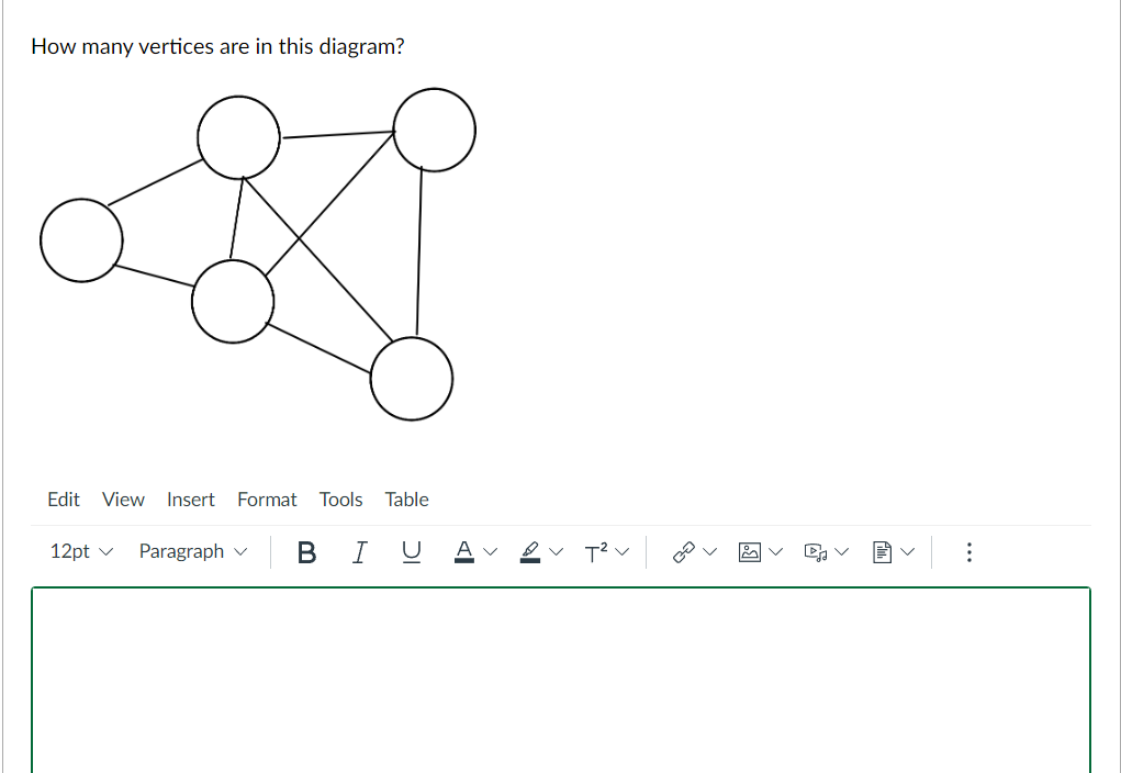 Solved How many vertices are in this diagram? | Chegg.com