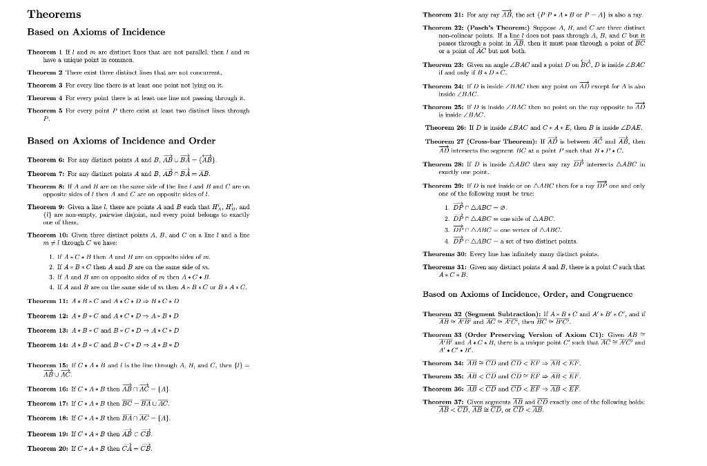 Solved Theorems Based on Axioms of Incidence Theorem 1 If I | Chegg.com