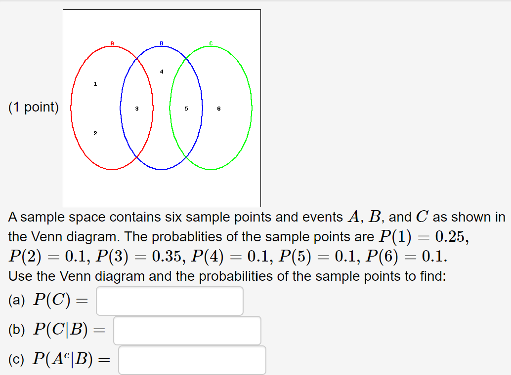 Solved A sample space contains six sample points and events | Chegg.com