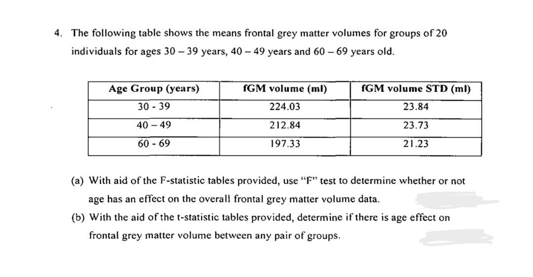 Solved The following table shows the means frontal grey | Chegg.com