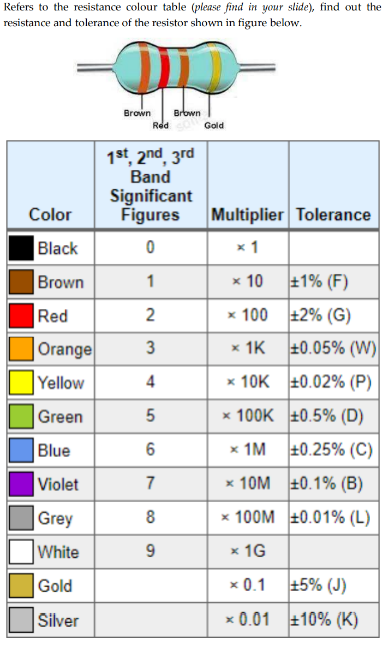 Solved Electrical Engineering | Chegg.com