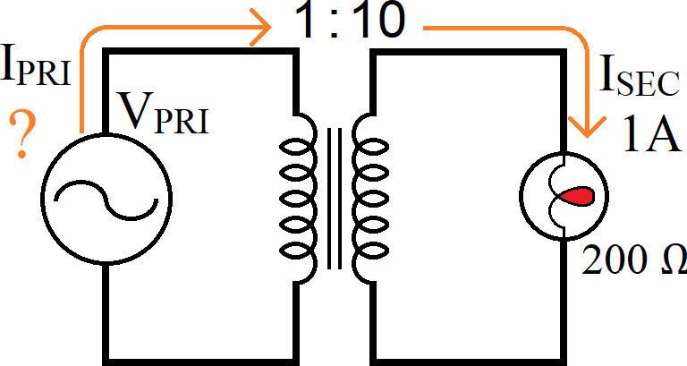 Solved Primary Current Calculation (1)Calculate the primary | Chegg.com
