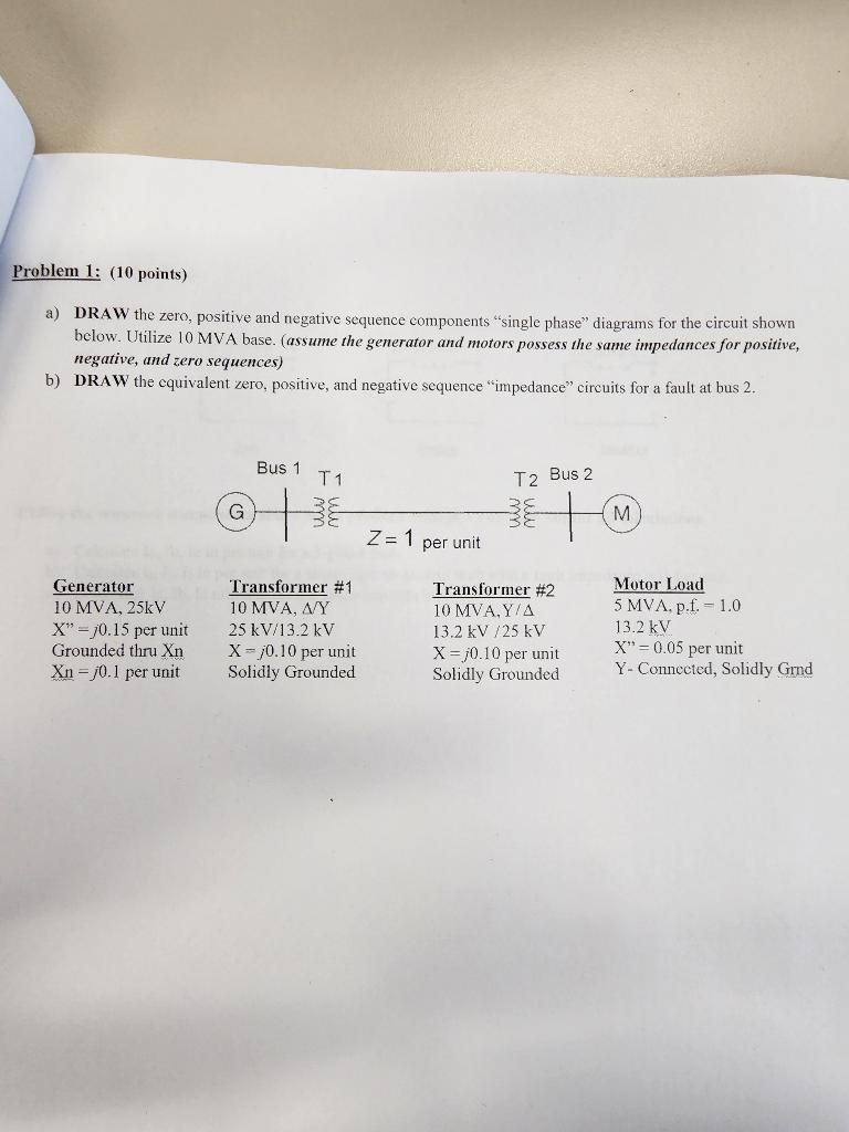Solved roblem 1: (10 points) a) DRAW the zero, positive and | Chegg.com Solved roblem 1: (10 points) a) DRAW the zero, positive and | Chegg.com