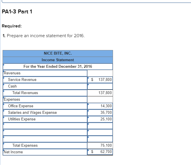 Solved PA1-3 Part 1 Required: 1. Prepare an income statement | Chegg.com