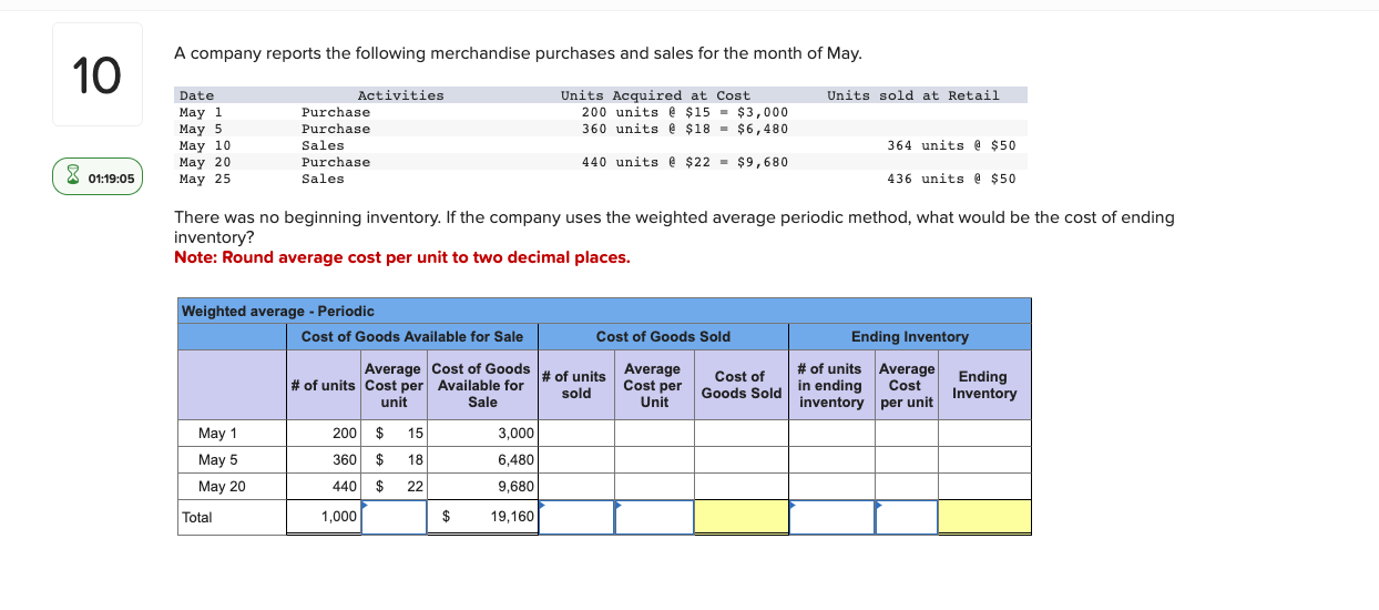 Solved A company reports the following merchandise purchases | Chegg.com