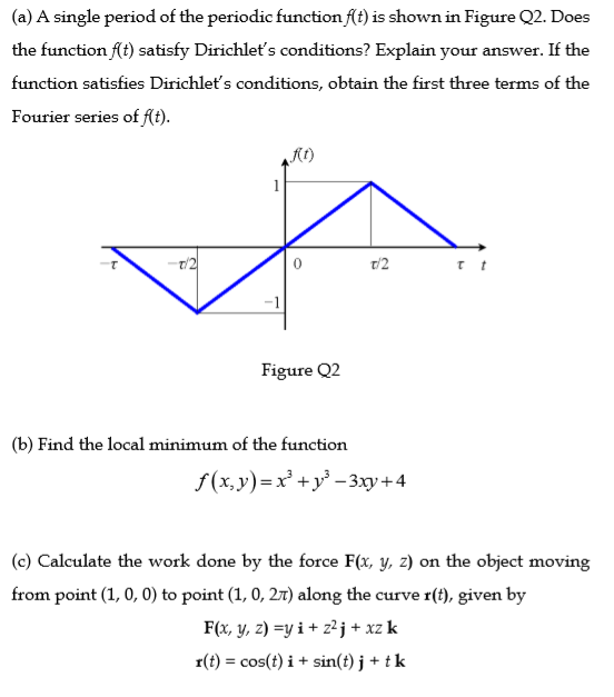 A single period of the periodic function, f(t), is | Chegg.com