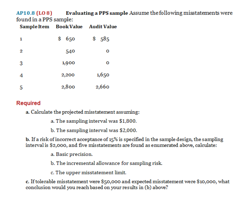 Solved AP10.8 (L08) Evaluating a PPS sample Assume the | Chegg.com